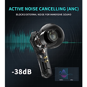 HECATE by Edifier GX04 ANC True Wireless Gaming Earbuds, Active Noise Cancelling Bluetooth Gaming Earbuds with Ultra Low Latency, H+ Special Game Sound Effect, 6 Microphones, RGB Lighting, Fast Charge