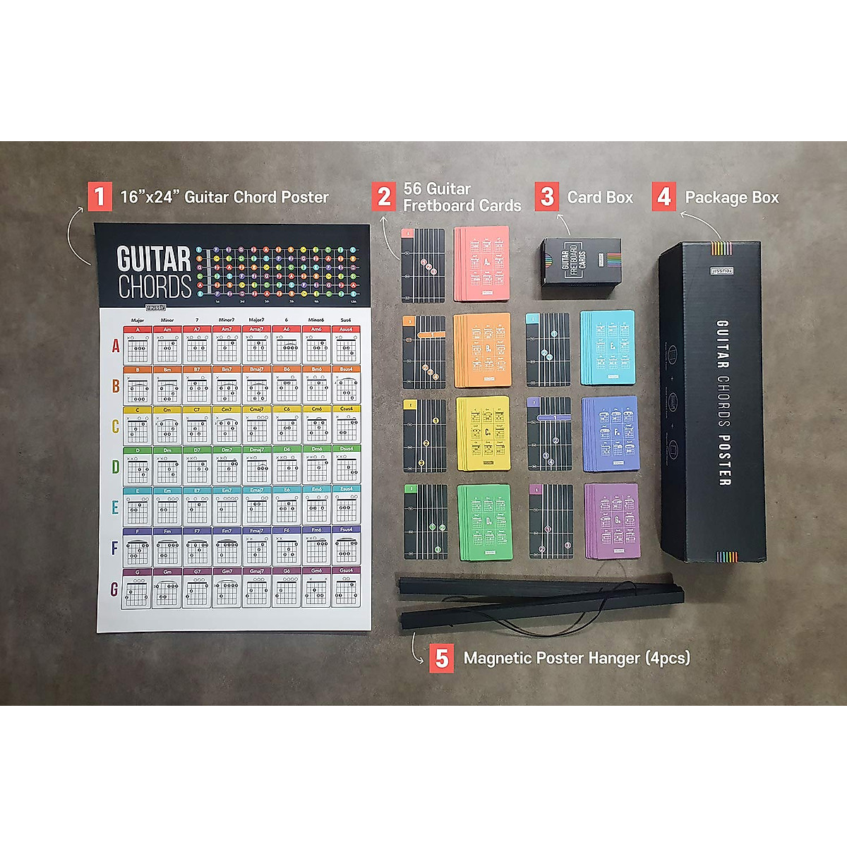 reussir Guitar Chord Poster | 16"x24" Guitar Chord Chart & 56 Guitar Fretboard Cards & Magnetic Poster Hanger | A Gift for Guitar Beginners and Teachers