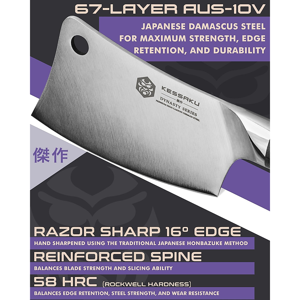 KESSAKU Mini Meat Cleaver - 4.5 inch - Dynasty Series - Heavy Duty - Razor Sharp Kitchen Butcher Knife - Forged ThyssenKrupp German High Carbon Stainless Steel - G10 Garolite Handle with Blade Guard