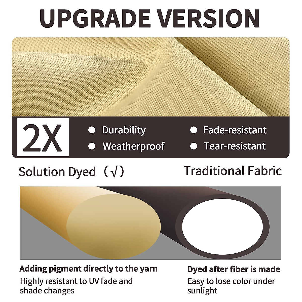 PureFit Outdoor Chair Covers Waterproof Patio Chair Cover, Heavy Duty Lounge Deep Seat Cover for Outdoor Furniture, Lawn, Deck, and Backyard, Anti-fade & Tear Resistant, 28"W x 30"D x 31"H