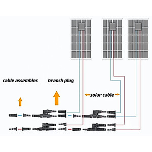 Nixesky 10PCS Solar Branch Connectors Y Connector in Pair MMF+FFM for Parallel Connection T2 Connector (5)