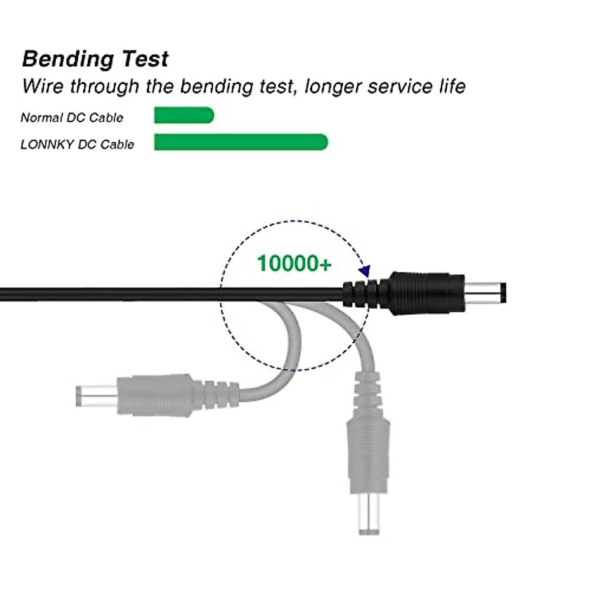 LONNKY 12V DC Extension Cord 33FT/10M,5.5mm x 2.1mm,Male to Female Power Cable,Black DC Extension Cable,Used for CCTV Security Cameras,LED Strip
