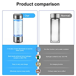 Hydrogen Water Bottle, Portable Hydrogen Water Bottle, Rechargeable Hydrogen Water Bottle Generator with Bottom Lights, 3-Min Fast Electrolysis, Ideal for Home, Office, Travel, Daily Drinking