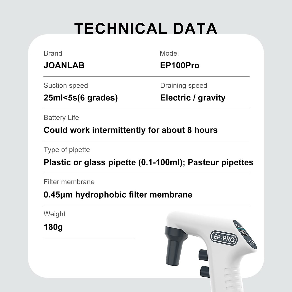 Lab Electric Pipette Controller Digital Automatic Pipettor Motorized Pipette Filler for Biology Chemical