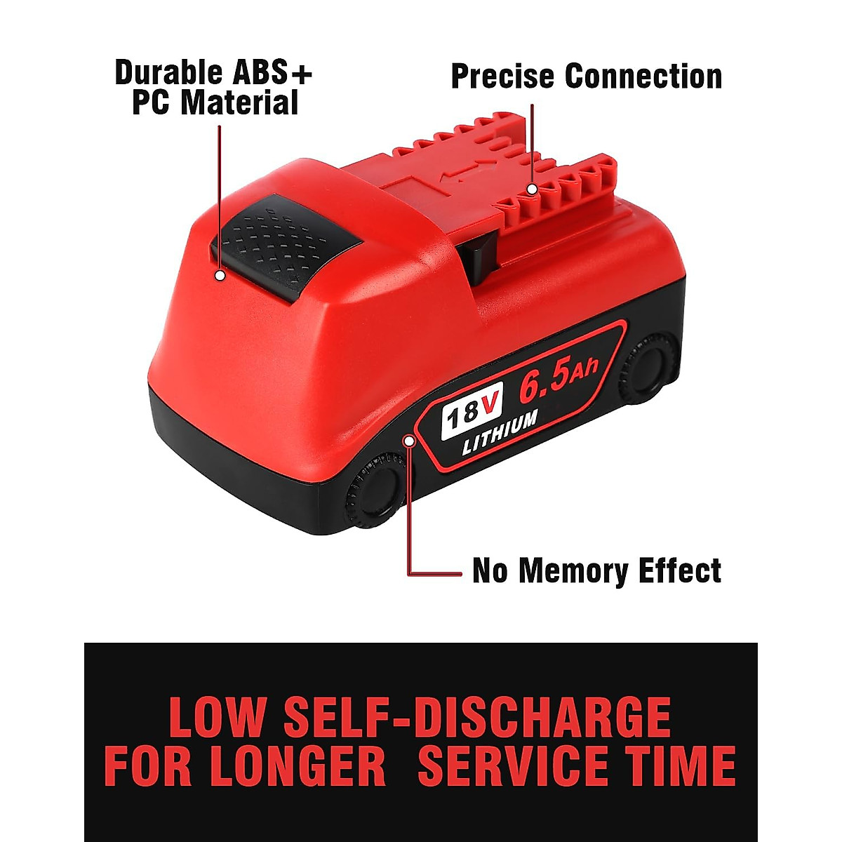 18v Battery 2Pack Replacement for Milwaukee M18 Battery 6.5Ah,High-Capacity Batteries Compaitble with Milwaukee Tools and Charger,2024 Version with N18D Battery Charger