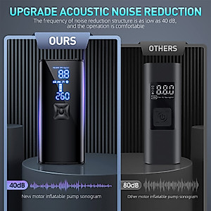 Tire Inflator Portable Air Compressor, 150PSI Portable Air Pump for Car Tires with 25000mAh Battery, 2X Faster Inflation Air Compressor with Digital Pressure Gauge for Car, Bike, Motorcycle, Ball