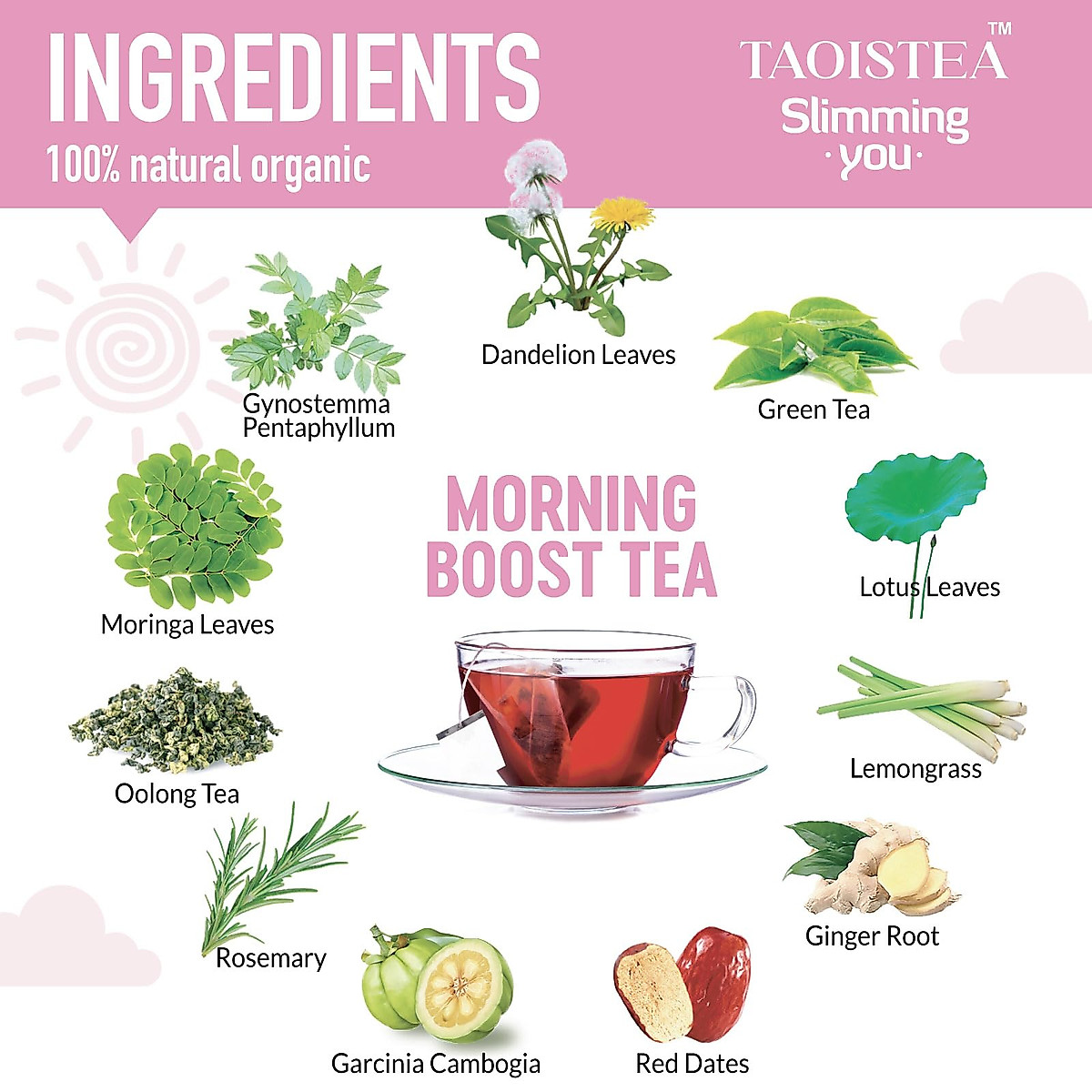 Detox Tea - 14 Day Teatox Herbal Tea for Body Detox Cleanse and Weight Loss - 1 Morning Boost Tea (14 Bags) & 2 Night Cleanse Tea (14 Bags), 100% Natural, Non GMO