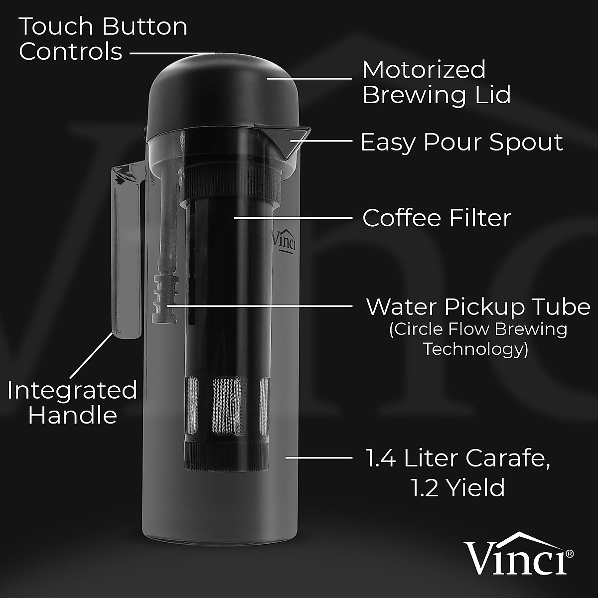 VINCI Express 2 Cold Brew Pro 100 Electric Cold Brew Coffee Maker: Fast, Customizable, Low-Acid Brews with Patented Circle Flow Technology Digital Controls Self-Cleaning Function
