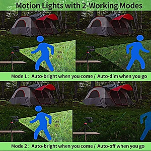 Outdoor Solar Motion Sensor Camping Lights of 2 Aluminum 9W 1400-Lumen (130W Equi.) LED Solar Flood Security Spot Lights for Patio Path Porch Garden Camp, 100-Week Protection for 100% Free