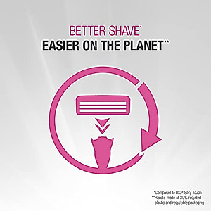 BIC Click 5 Soleil Women's Disposable Razors, 5 Blades With a Moisture Strip For a Smoother Shave, 2 Handles and 8 Cartridges, 10 Piece Razor Set