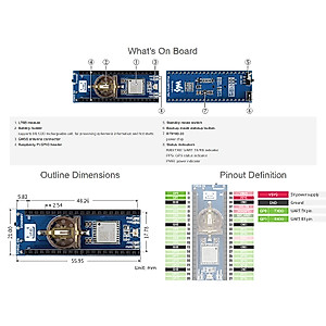 Waveshare L76B GNSS Module for Raspberry Pi Pico GPS/BDS/QZSS Support
