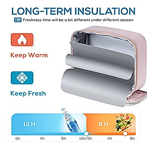 TOURIT Lunch Bag for Men Women Insulated Lunch Box Portable Food Containers Bag Small Lunch Bag Women for Office, Work, Picnic, Pink