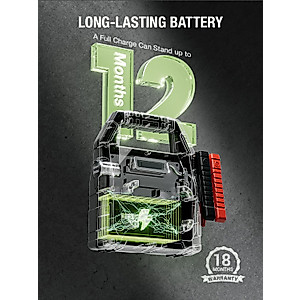 YESPER 12V/24V Car Jump Starter, 6000A Peak 4.1 lbs Portable Jump Starter Battery Pack 42000mAh Battery Booster Pack (Up to All Gas/Diesel Engine) Jumper Box with LED Screen…