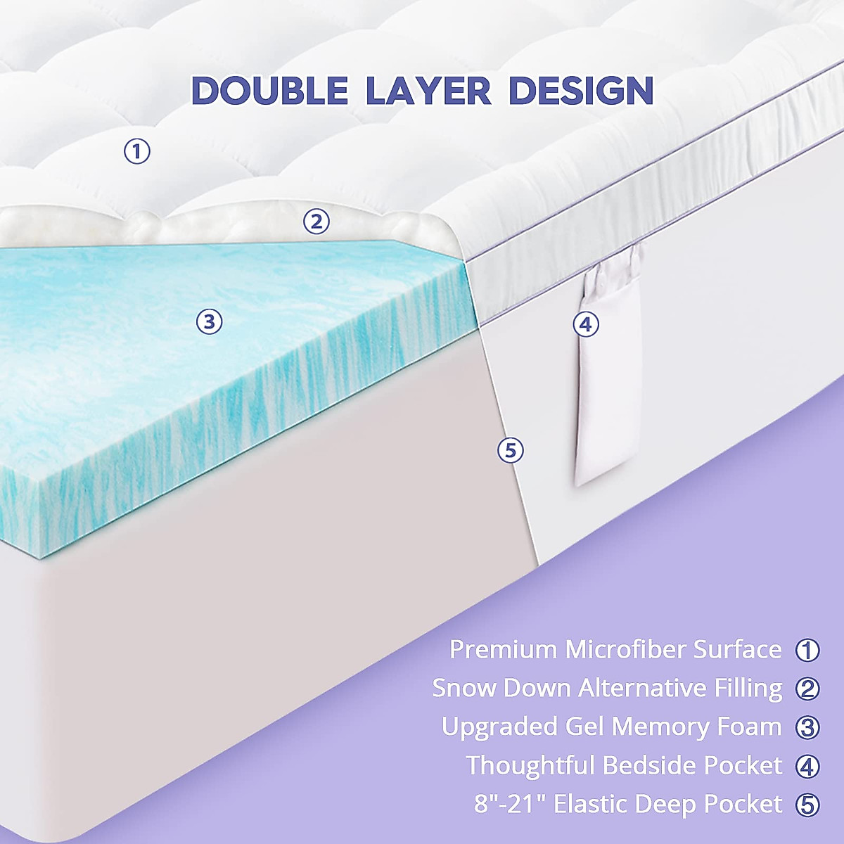 ABENE 3 Inch Dual Layer Memory Foam Mattress Topper Twin XL, 2 Inch Memory Foam Plus 1 Inch Down Alternative Pillowtop Mattress Pad, with Bedside Pocket, College Dorm Essential (Twin XL, White)