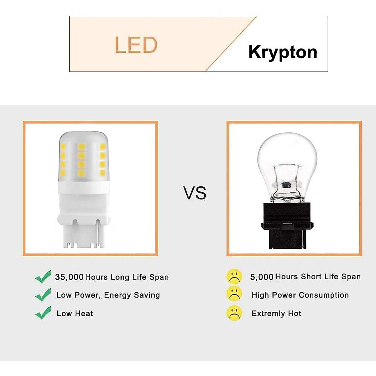 Makergroup S8 3156 Wedge Base LED Light Bulbs 12VAC/DC Low Voltage Water Resistant Design for Outdoor Landscape Lighting Pathway Driveway Lights 4W Warm White 2700K-3000K 6-Pack