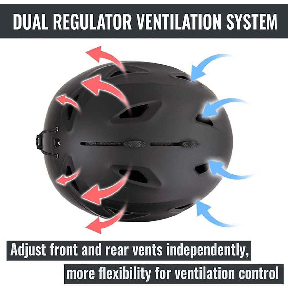 TurboSke Ski Helmet Snowboard Helmet - Active Ventilation Audio Compatible Snow Sports Luxury Helmet with ASTM Certified Safety for Men Women and Youth (L, Black)