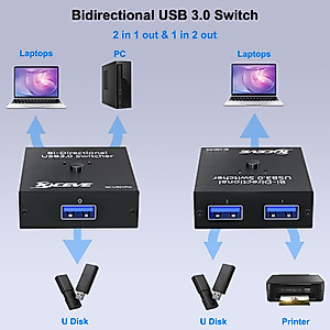USB 3.0 Switch Selector, Bi-Directional USB Switch 2 in 1 Out / 1 in 2 Out, MLEEDA USB Switcher for 2 Computers Share Keyboard Mouse Scanner Printer