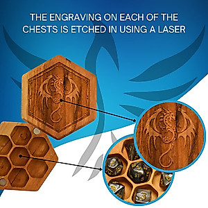 Elderwood Academy Keychain Hex Dice Wood Chest with Magnetic Lid - Perfect for DnD, Magic the Gathering Dice Counters and Any Other Tabletop Games (Mini-Cherry/Dragon)