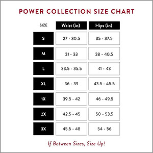 SPANXsculpt Seamless Power High-Waisted Brief - Lightweight All-Day Comfort - Core Control Shapewear - High-Waisted Underwear - Cafe Au Lait - Medium