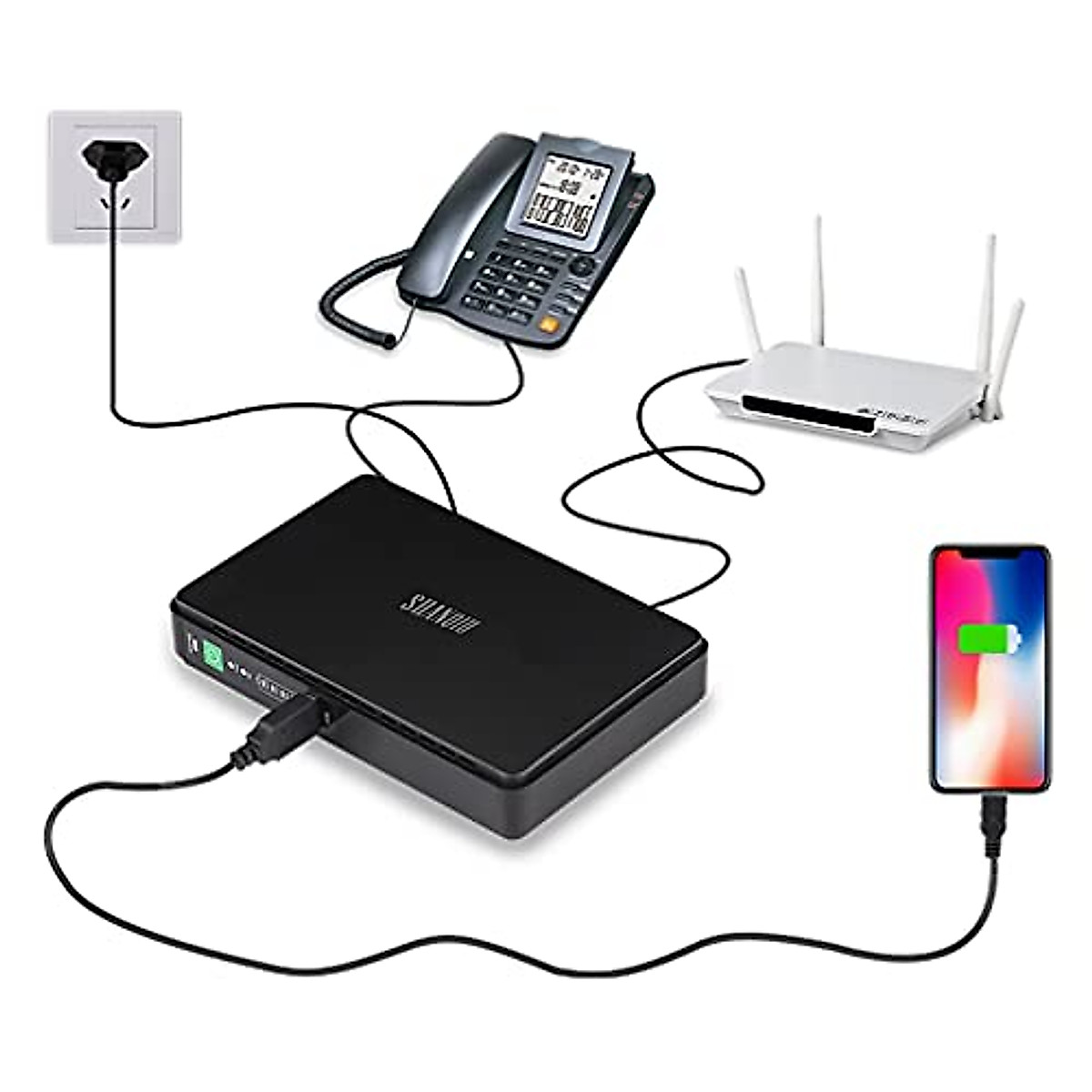 Mini UPS Battery Backup with Gigabit POE for Router, Modem, Security Camera, Input AC Output USB 5V DC 9V/12V DC 24V/48V POE (1000Mbps)