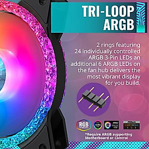 Cooler Master MasterFan MF120 Prismatic Tri-Loop ARGB 3-Pin Fan, 24 Independently LEDs, 6 LEDs Fan hub, 120mm PWM Static Pressure Fan, ARGB Header Extender for Computer Case & Liquid Radiator