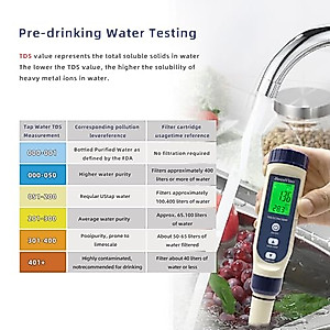 JiocoVino Digital pH/TDS Meter for Water Quality, 4 in 1 Waterproof Water Tester with Backlit Measurement 1-9990ppm for Drinking Swimming Pool Hydroponic Aquarium (Ivory White)