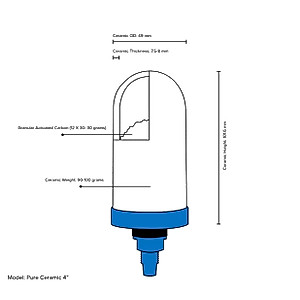 AquaEasy Ceramic Water Filter Candle (4 Piece) Replacement Gravity Water Filter Blocks Compatible with Gravity Filter Systems like ProOne, AlexaPure and Berkey | Pre Filtration | Ceramic Dome Filter