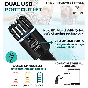 Enoch Ionic Car Air Purifier with Dual USB Car Charger. Car Air Freshener Eliminates Odor, Dust. Removes Smoke, Pet and Food Odor. Ionic Ozone Car Deodorizer (Matt Black)