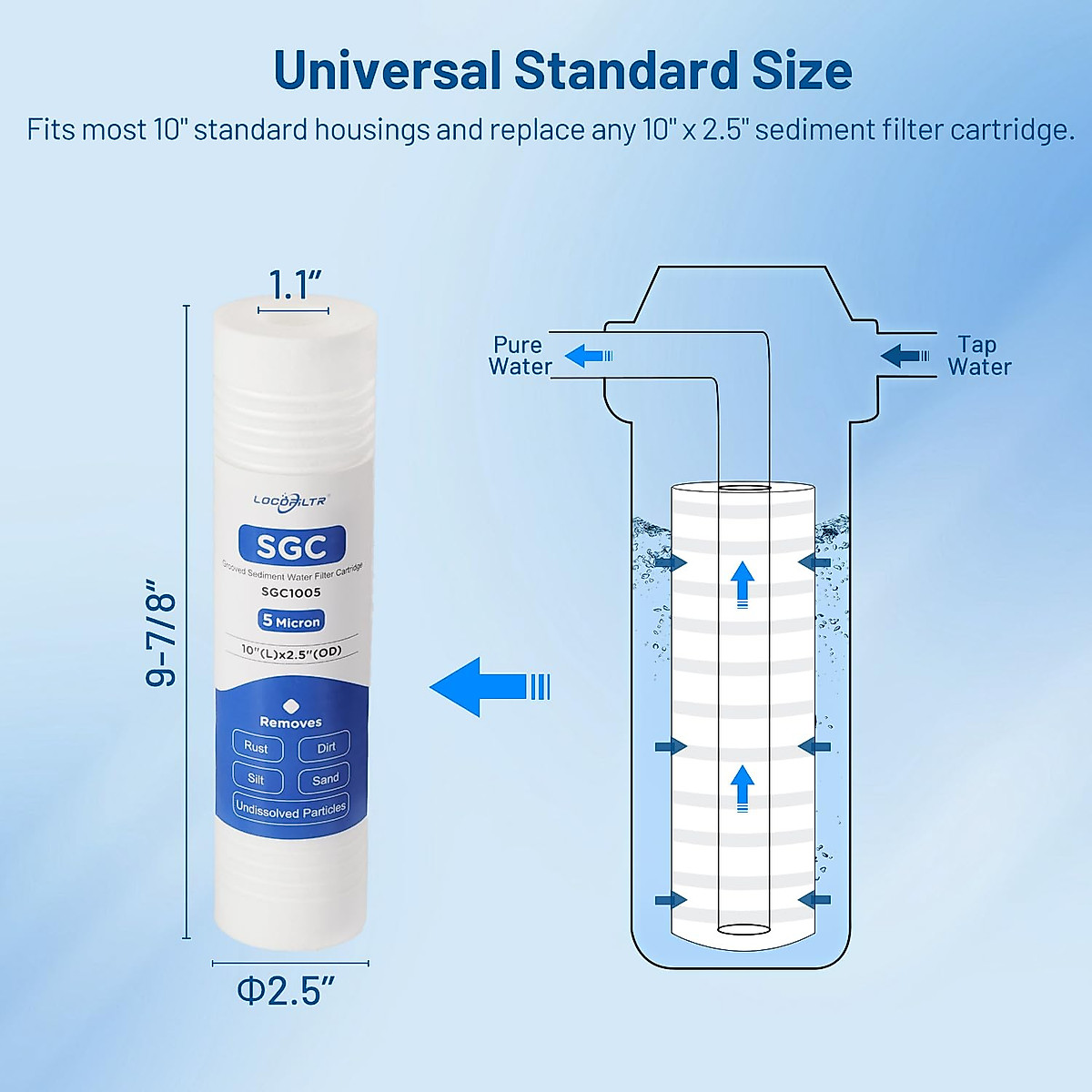 6 Pack Whole House Water Filter Cartridge Replacement for Well Water, 5 Micron Water Filter 10 x 2.5 Grooved Sediment Water Filter Compatible with AP110, AO-WH-PREV-R2, WHKF-GD05, CFS110, SGC-25-1005