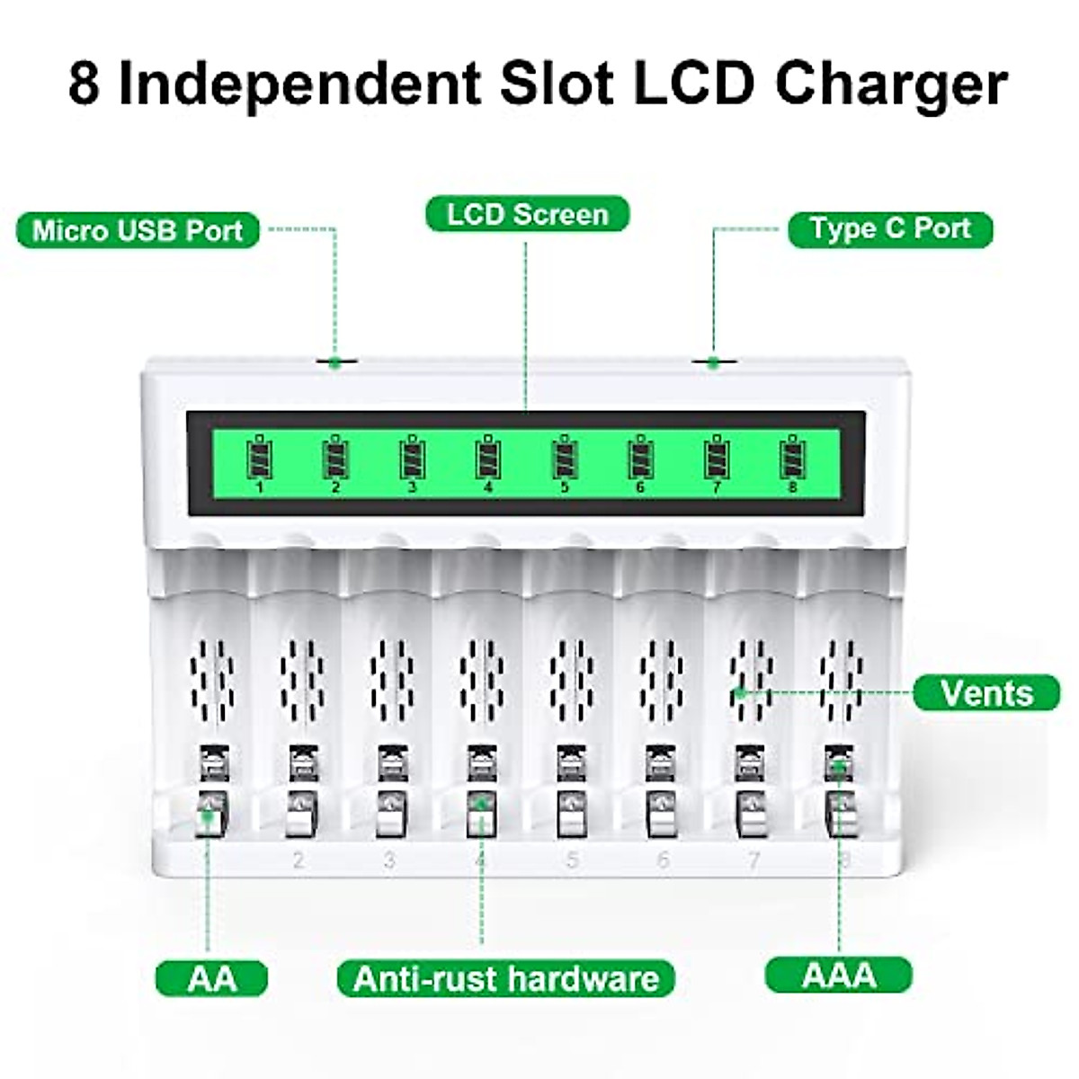 Deleepow AAA Batteries Rechargeable 1100mAh AAA Nimh Rechargeable Batteries 1200Cycles 1.2V 8-Pack with LCD USB-C and Micro USB 2 Charge Port Charger