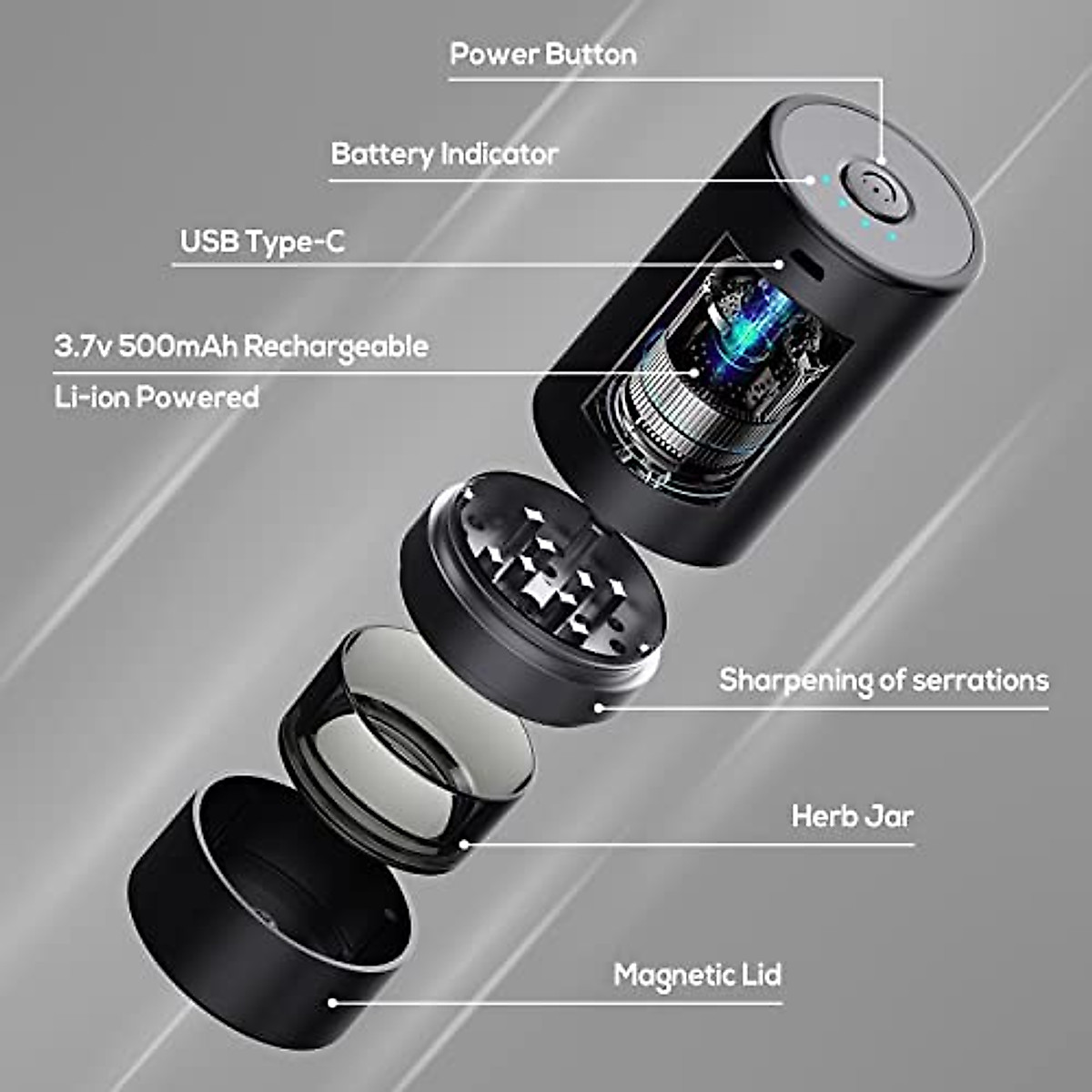 Electric Portable Herb Grinder, USB Rechargeable, Automatic Bi-directional Grinding, Grind Weeds and Spices Faster and More Efficiently than a Manual Grinder to Unlock More Aromas.