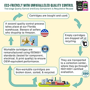 Limeink Remanufactured Ink Cartridges Replacement for Canon 275 276 Ink Cartridges 275xl 276xl for Canon Ink 275 276 for Canon Pixma TS3522 Ink Cartridges for Canon TR4720 Ink Cartridge Printer TS3500