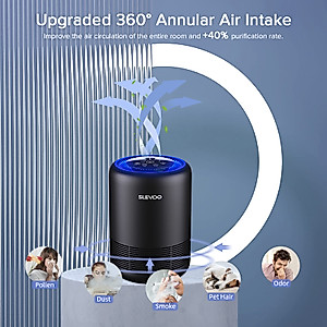 Air Purifiers for Bedroom Pets Smokers in Home, H13 True HEPA Filter Air Cleaner with Fragrance Sponge, Night Light, Timer, Effectively Clean 99.97% Smoke, Dust, Pollen, Pet Dander, Odors, BS-01 Black
