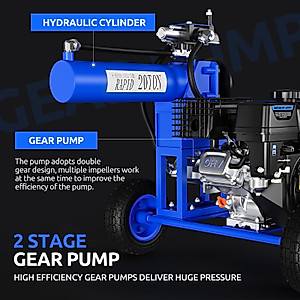 EFURDEN Portable Gas Log Splitter with 7 HP-4 Stroke Engine, 20-ton Hydraulic auto-Return ram System and Twin Gear Hydraulic Pump, Horizontal Full Beam Steel Wedge firewood Splitter