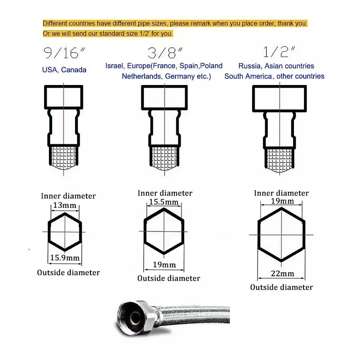 DITOSH Bathroom Sink Waterfall Faucet, Modern Waterfall Bathroom Faucet Single Hole Vanity Sink Faucet Single Handle Hot and Cold Basin Mixer Tap with 2 Hoses (Matte Black)