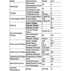 daier 7S 24V 28V 16A BMS PCB PCM for Ebike Electric Bicycle 18650 Li-ion LIPO Battery