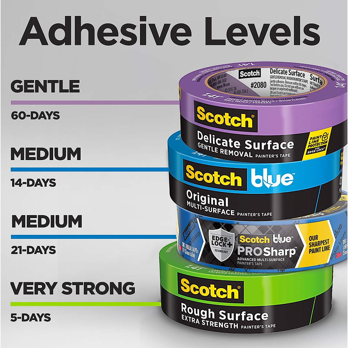 Scotch 2080EL-24E ScotchBlue Delicate Surfaces Painters Tape, 0.94" Width x 60 yd, Purple