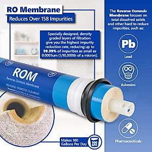 Express Water – 2 Years Alkaline Reverse Osmosis System Replacement Filter Set – 20 Filters with 100 GPD RO Membrane – 10 inch Size Water Filters