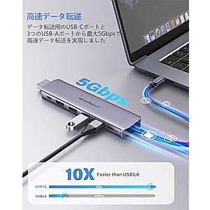 USB C Docking Station Dual HDMI Monitor, Newmight 7 in 1 USB C to Dual HDMI Adapter with 3 USB 3.0, PD 100W Charging, USB C 3.0, USB C Hub Multiport Adapter for Dell, HP, MacBook, iPhone 15 Series