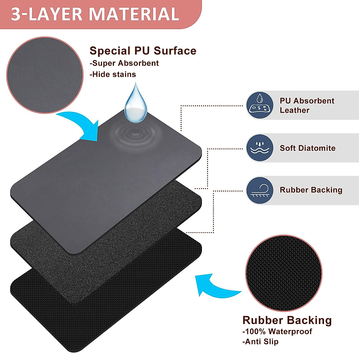 WEKEY Coffee Mat Hide Stain,Drying Mat for Kitchen Counter,Coffee Maker Mat for Countertops, Absorbent Coffee Bar Mat for Kitchen Counter,Coffee Bar Accessories Under Appliance Mats (Gray, 12*20 IN)