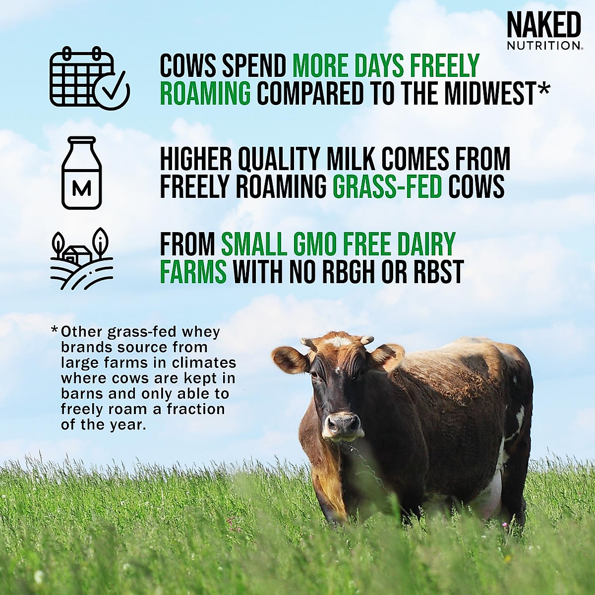 Naked Whey Sample Pack - Unflavored, Chocolate, and Vanilla