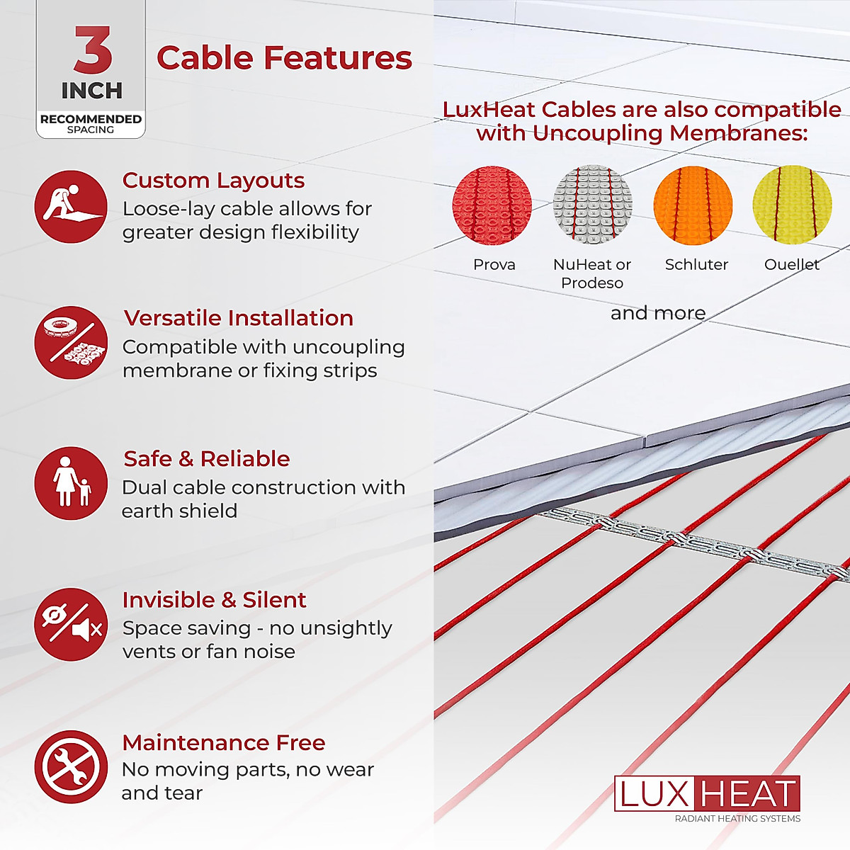 LuxHeat Floor Heating Cable Set 200 Sqft - 240v Electric Radiant Floor Heating System Under Tile. Set Includes, Floor Heating Cable, Strapping, UDG4 OJ Microline Programmable Thermostat with GFCI