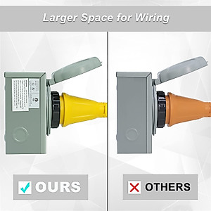 Rophor 30 Amp Generator Power Inlet Box, NEMA L14-30P Power Inlet Box for 4 Prong Generator Cord, 125/250 Volt, 7500 Watts, Weatherproof, Outdoor Use, ETL Listed