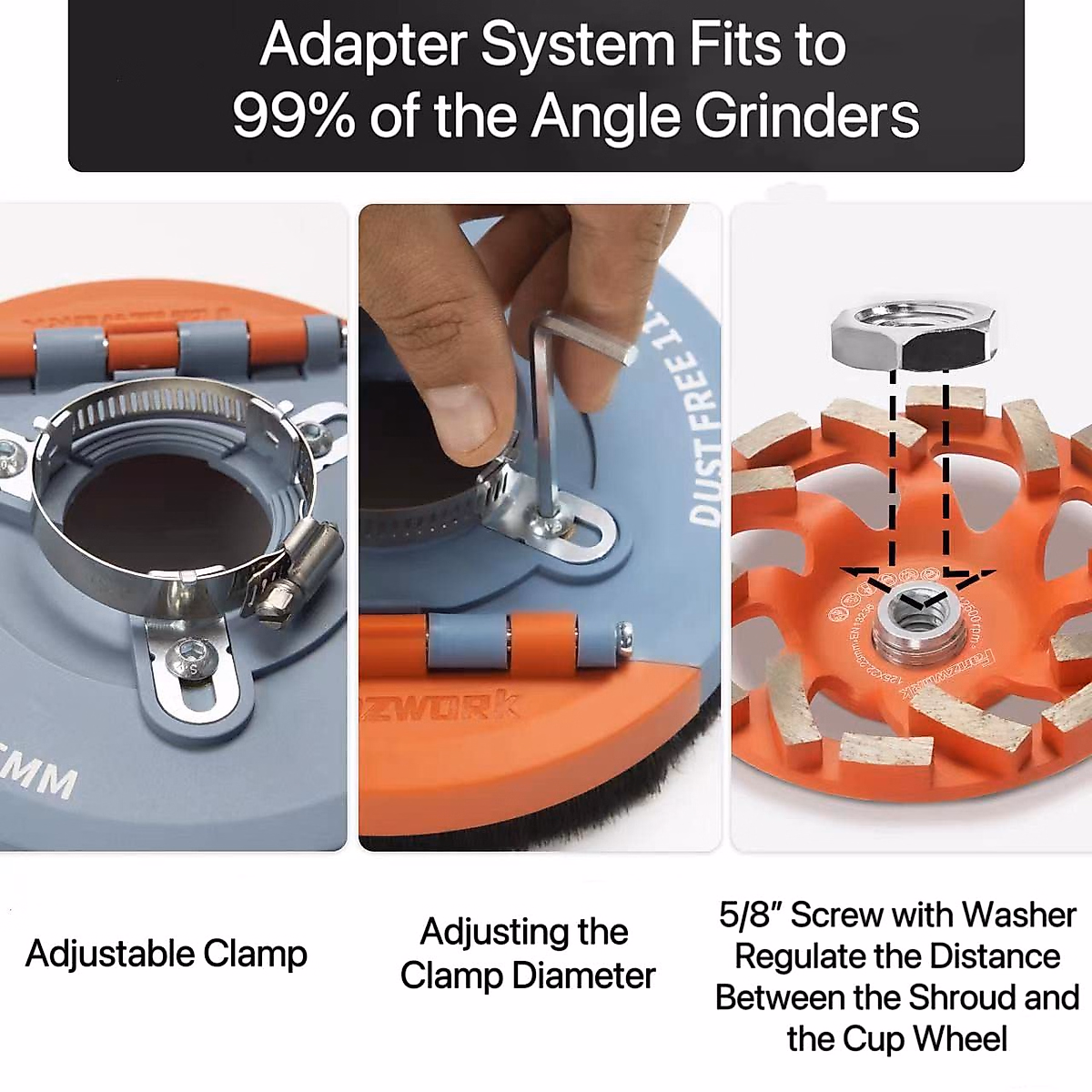 Wohenhao Dust Shroud for Angle Grinder 4.5-5 inch + Diamond Grinding Cup Wheel 5 inch, Universal Surface Grinding Shroud with Grinding Wheel for Concrete Surface, Cement, Marble, Rock, Granite