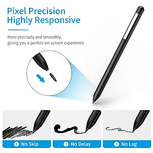 Active Stylus Pen for Dell Inspiron/5406/5410/7300/7306/7405/7500/5485/5482/5490/7390/7590/7586/7386/5485, Latitude 3120/7220/3390 (Not for All Dell, Check Suitable Model Before Order)