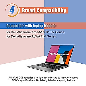 ASODI DT9XG 90Wh 6-Cell Laptop Battery Compatible with Dell Alienware Area-51m R1 R2 ALWA51M-D1968W D1969PW D1733B D1746W D1735DB D1733PB D1766W D1748DW Series 07PWKV 0KJYFY 11.4V