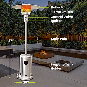 Patio Heater - Propane Outdoor Heater 48000BTU, Outdoor Patio Heater with Overheat Protection, with Wheels for Restaurants, Garden and Commercial Use (PPH-STS)