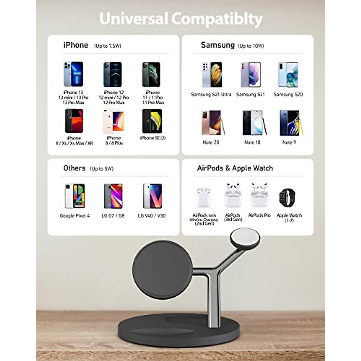 Wireless Charging Station,ZECHIN 3 in 1 Wireless Charger for iPhone 14/13/12/11/Pro/Max/XS/XR/X/8/Plus, Fast Wireless Charging Stand Dock for Apple Watch Series & Airpods(Black)