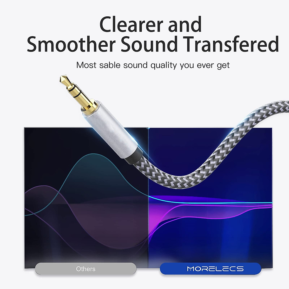 MORELECS Aux Cord 2Pack, 3.5mm Audio Cable Nylon Braided Aux Cable 4ft, 3.5mm Male to Male AUX Cord for Car, Headphones, Home Stereos, Speaker