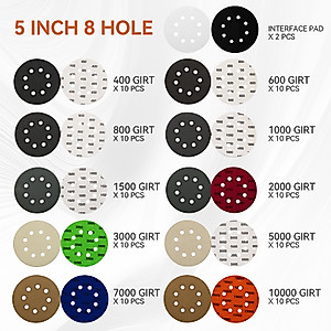 Aolabela 100PCS 5 Inch Sanding Discs Hook & Loop Sandpaper 400/600/800/1000/1500/2000/3000/5000/7000/10000 Grit Orbital Wet Dry Sandpaper with 2PCS Interface Pads for Automotive Wood Metal Polishing